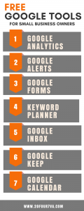 7 Free Google Tools for Small Business Owners - 20four7VA