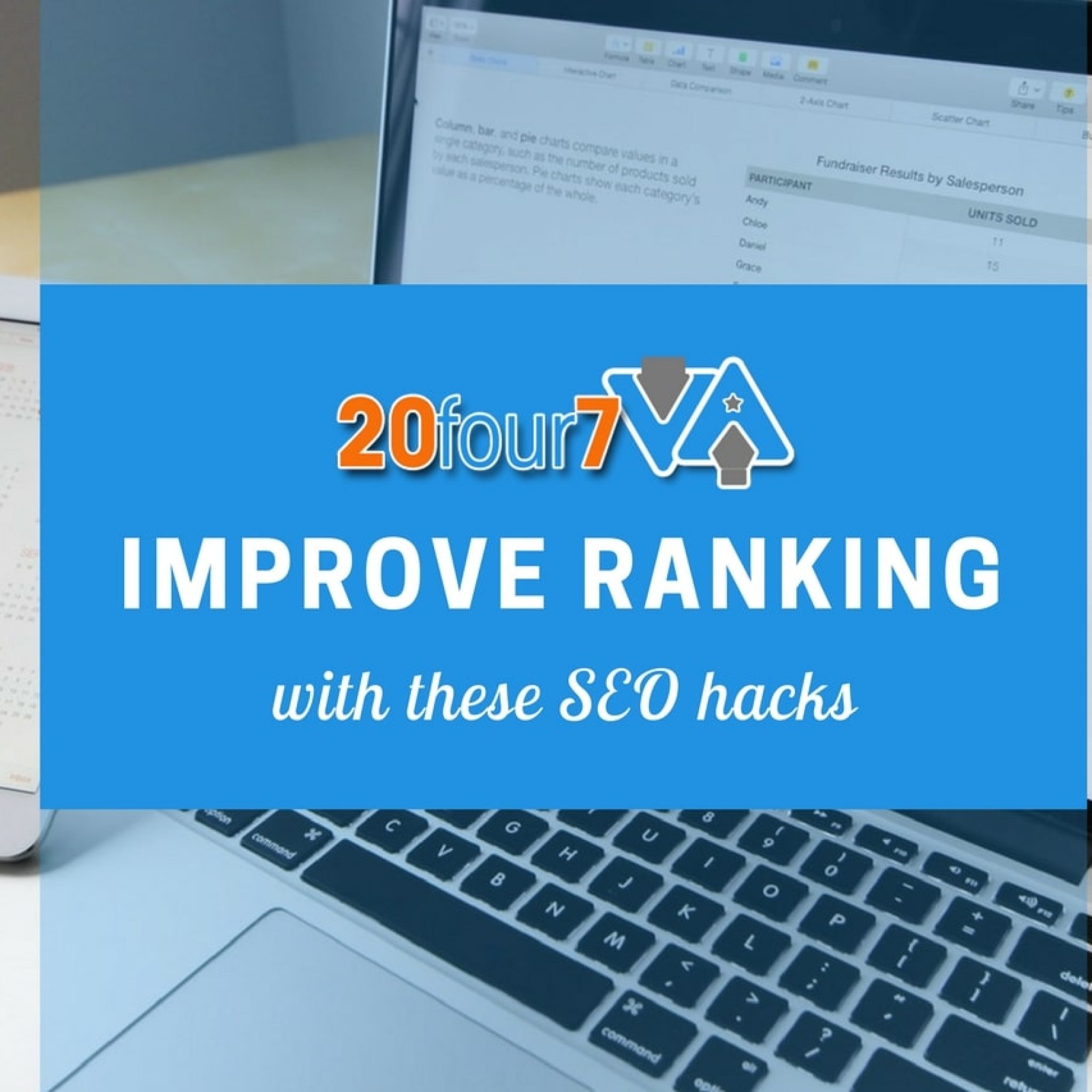 7 Ways Google Analytics Can Help Grow Your Business - 20four7VA