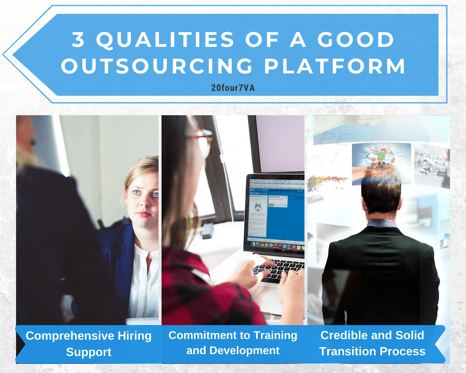Top 8 Outsourcing Platforms of 2020 - 20four7VA