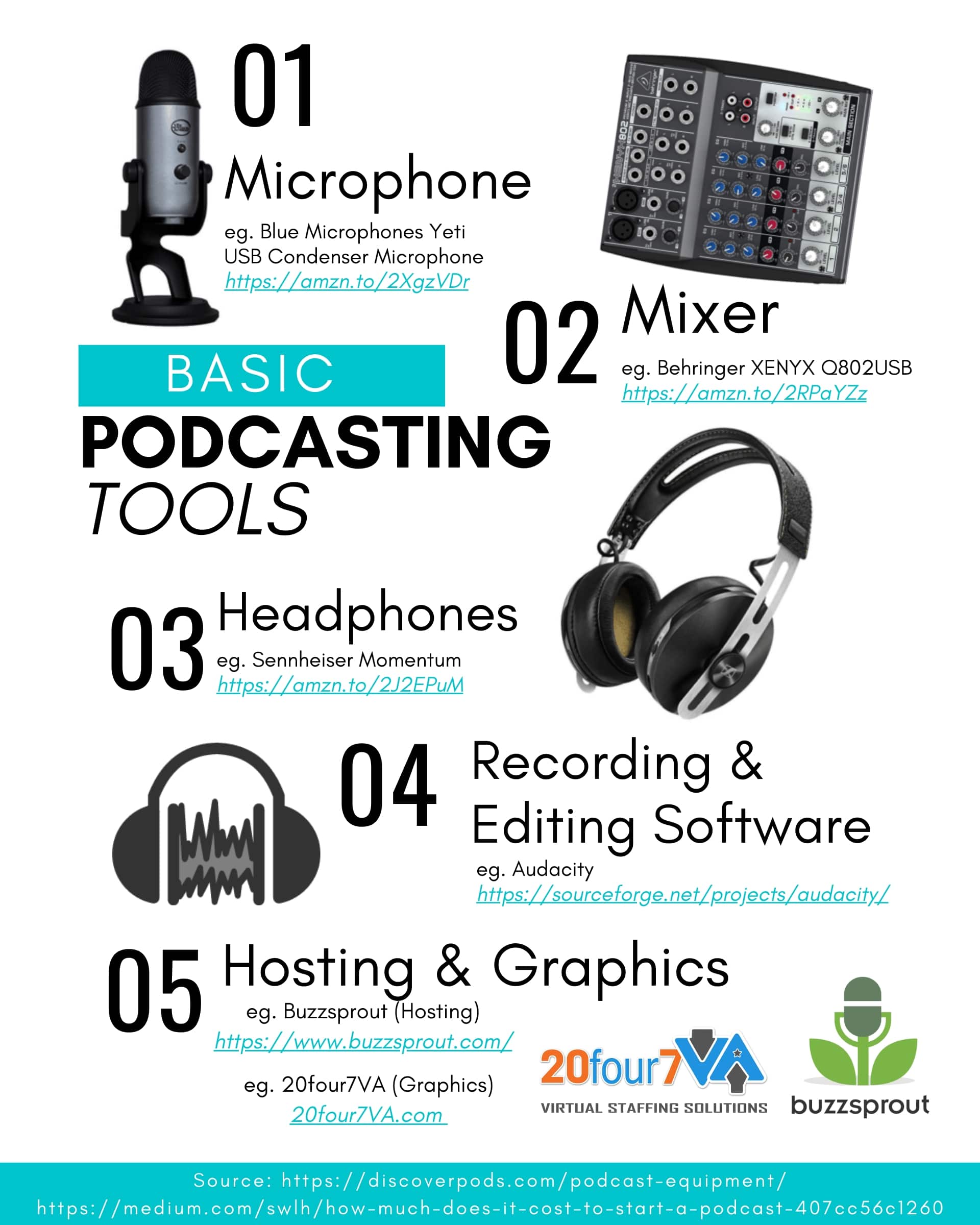 How a Podcast Virtual Assistant Can Boost Your Content - 20four7VA