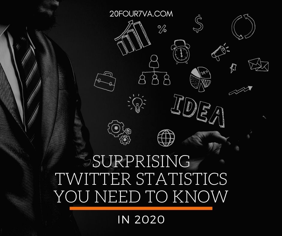 Surprising Twitter statistics you need to know in 2020 - 20four7VA
