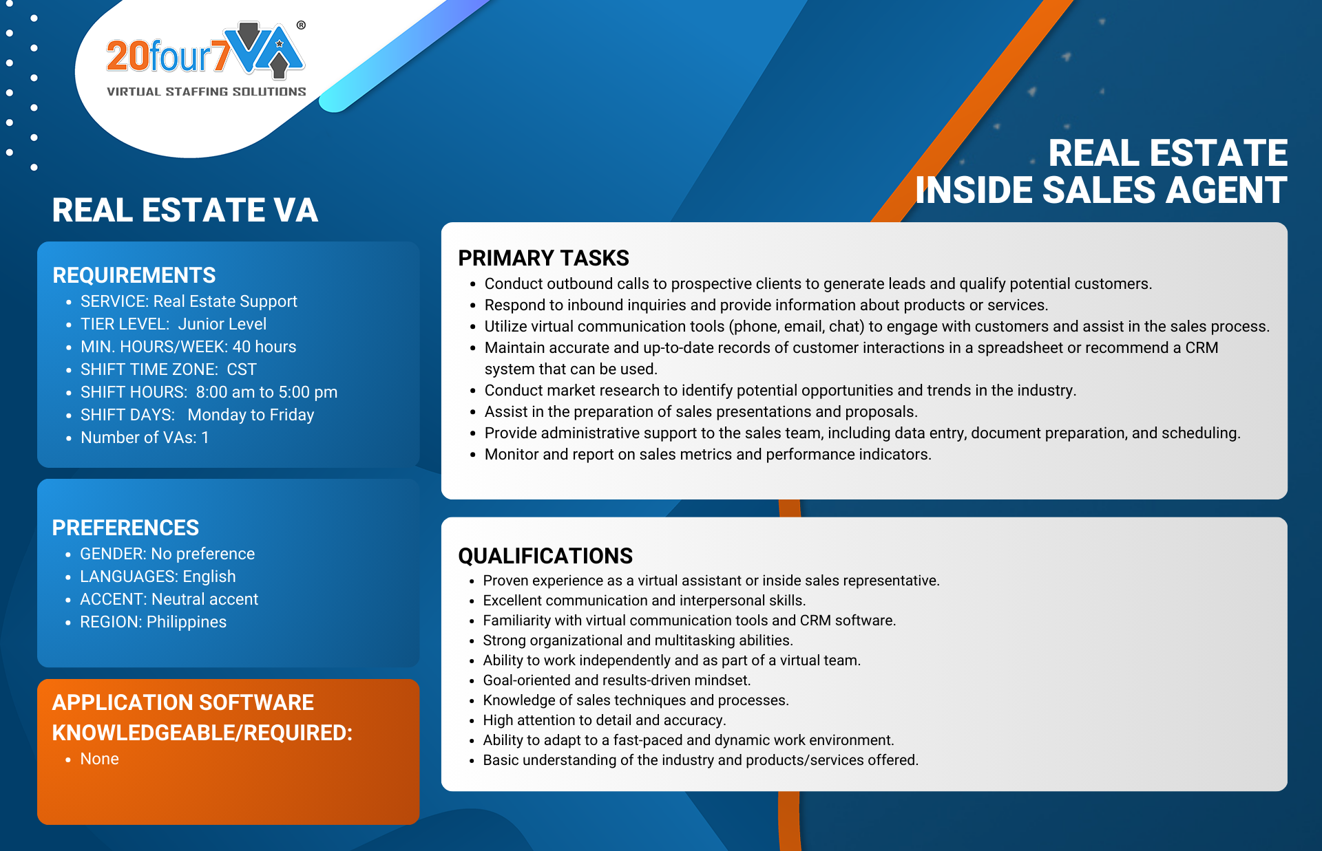 Thriving in the Real Estate Industry with Virtual Assistants - 20four7VA